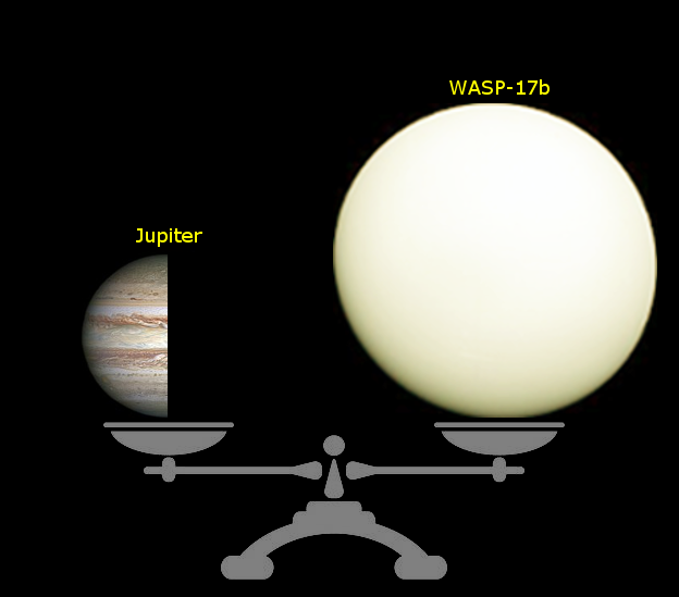 WASP-17 (Español) | WASP Planets