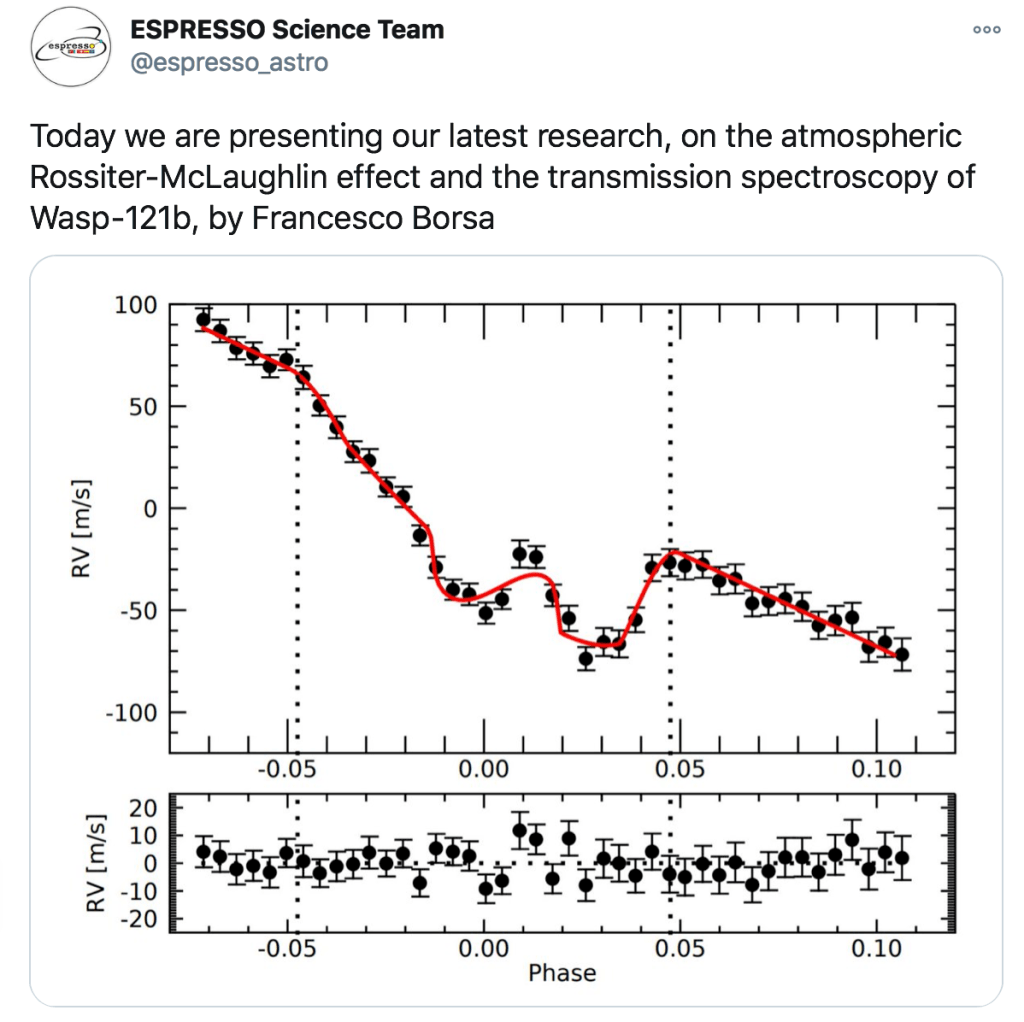 ESPRESSO looks at ultra-hot-Jupiter WASP-121b | WASP Planets