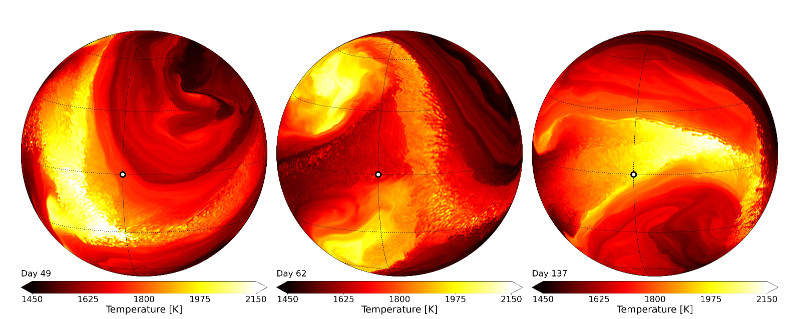 The changing atmosphere of WASP-121b | WASP Planets